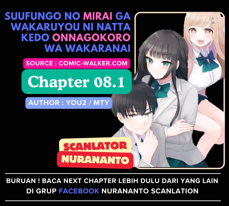 Suufungo no Mirai ga Wakaru You ni Natta Kedo Onnagokoro wa Wakaranai Chapter 08.1 - Kyoudai Manga